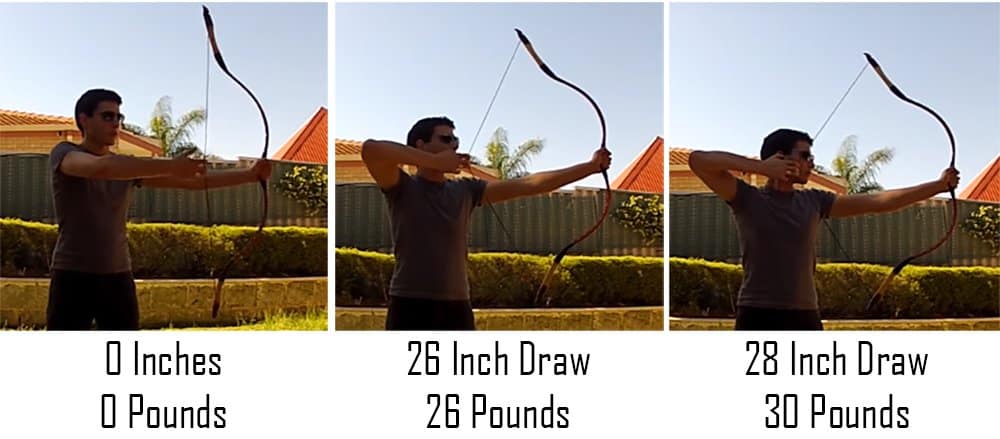 What is Draw Weight and are bows really that hard to pull back ...